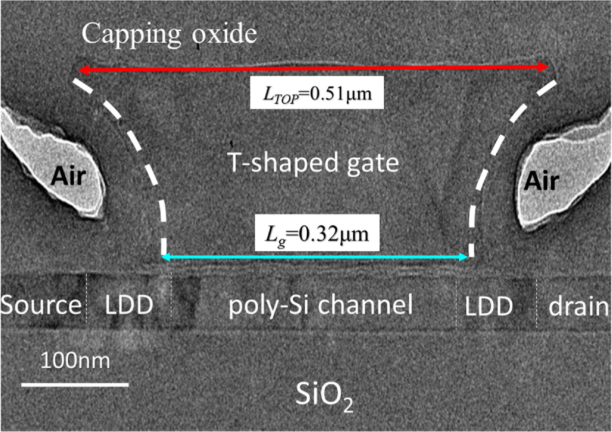 Effects of plasma hydrogenation on characteristics of T-shaped gate ...