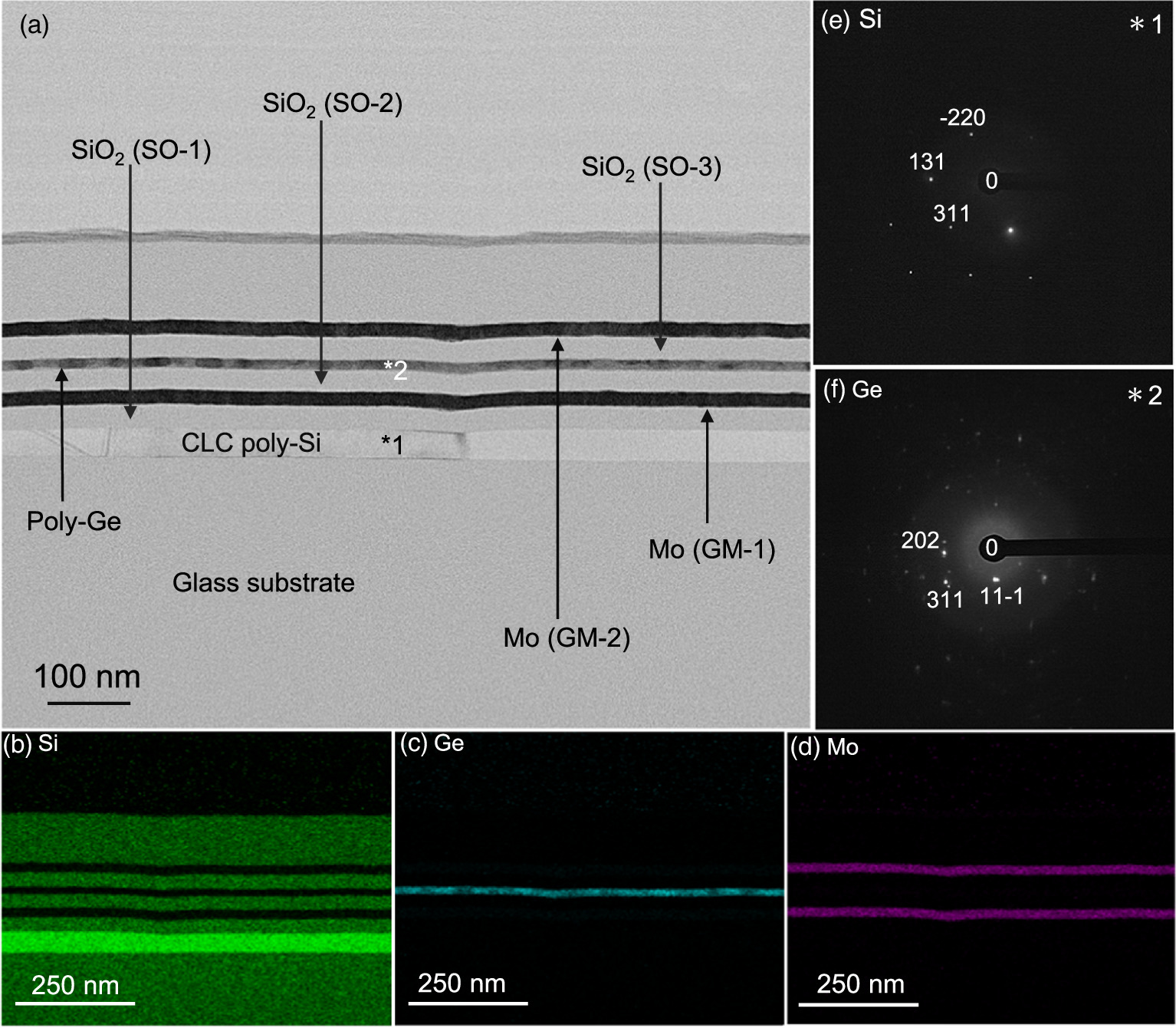 Heterogeneous monolithic complementary thin-film transistor with n ...