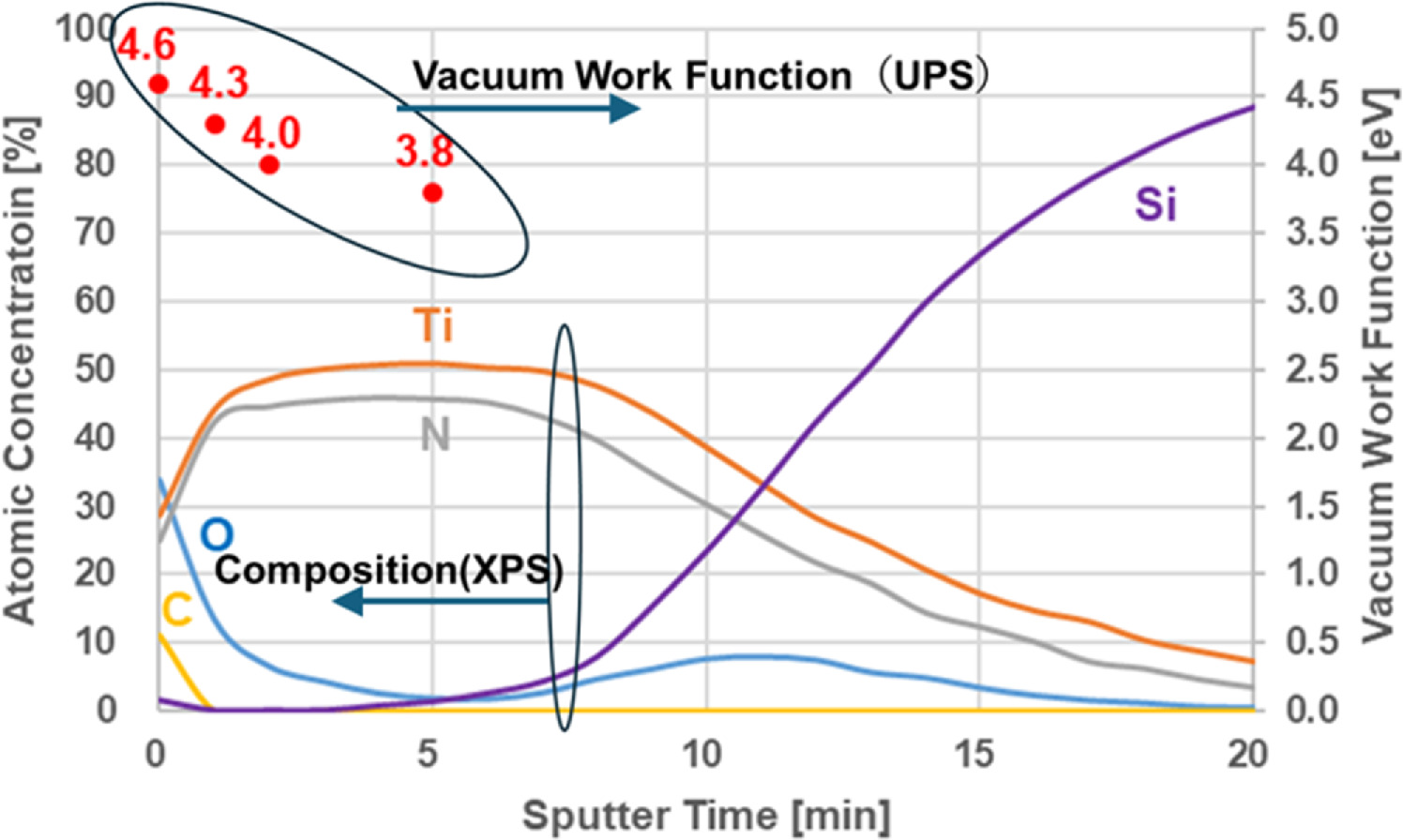 Comprehensive analysis of determining factors of the effective work ...