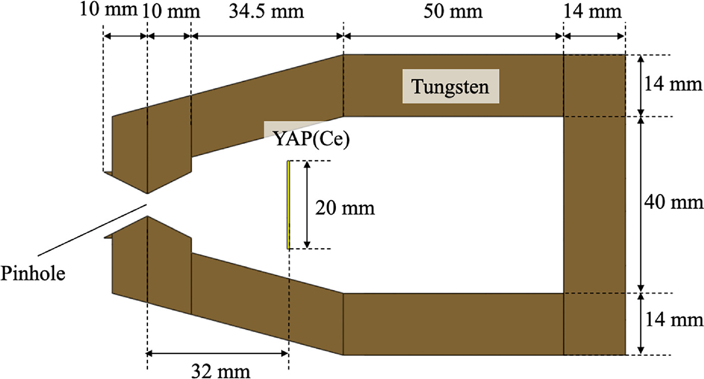 Feasibility of three-dimensional range verification for carbon-ion ...
