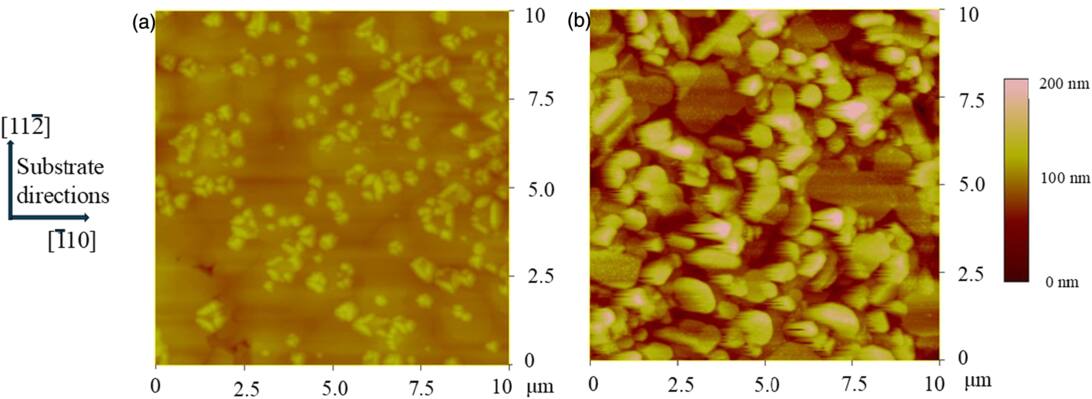Epitaxial growth and characterization of MnSb/InSb heterostructures on ...