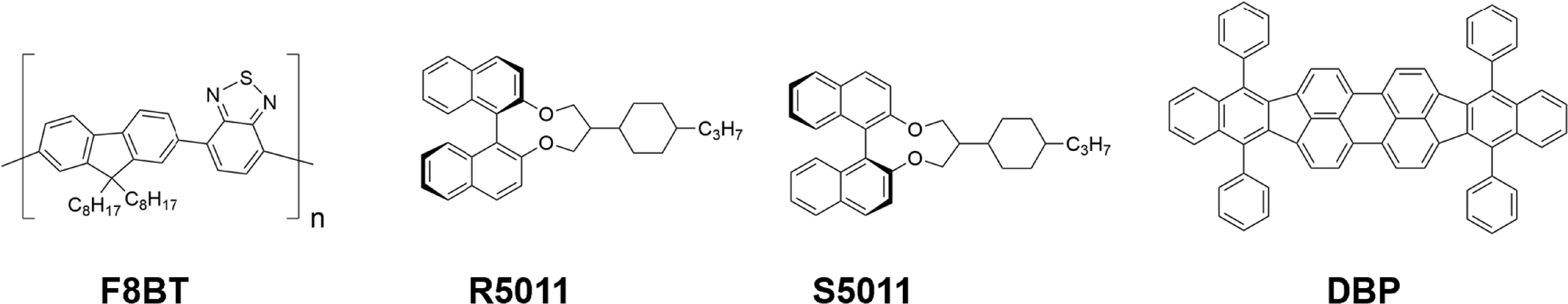 Achieving high circularly polarized red luminescence and ...