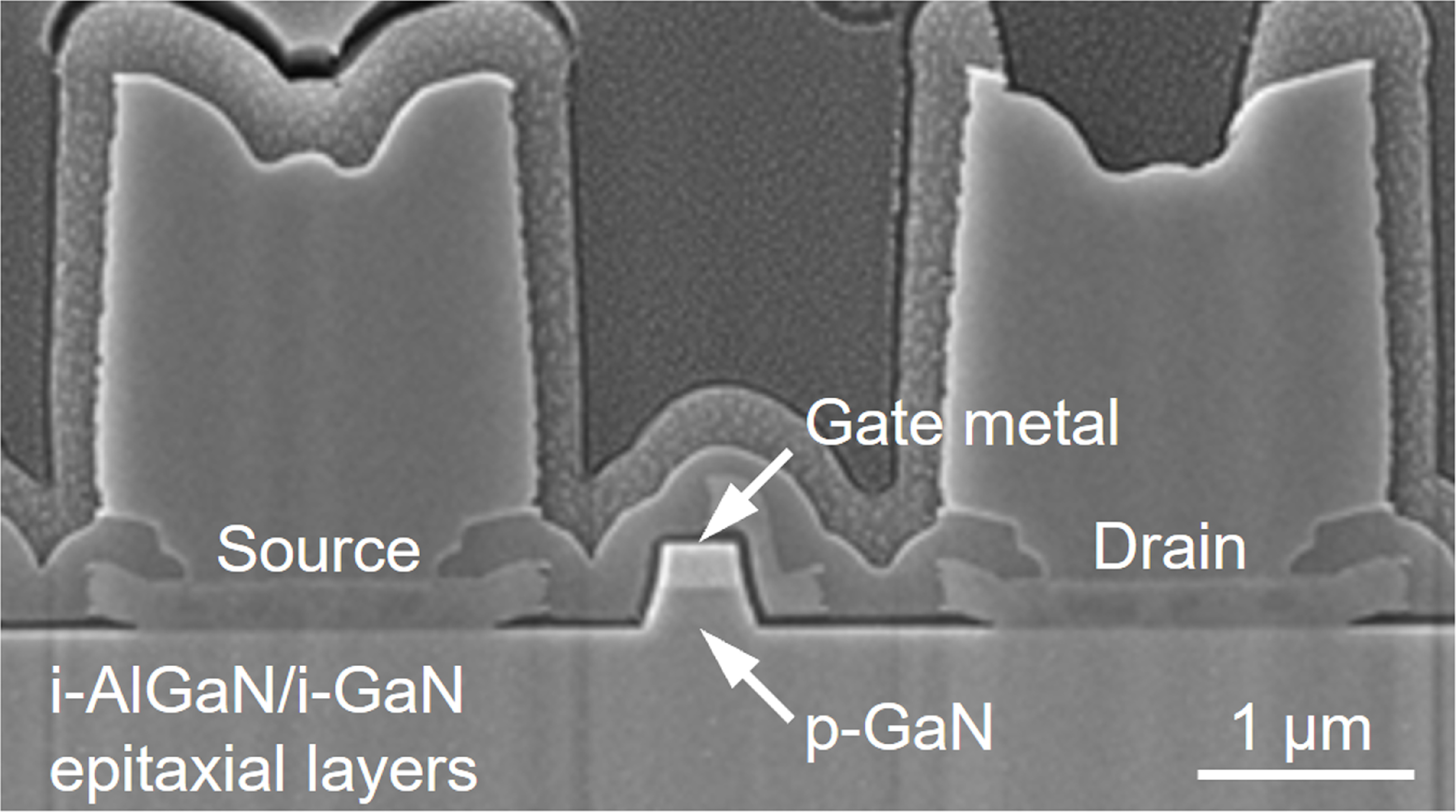 Short-channel effects and TCAD study of hole concentration impact in p ...