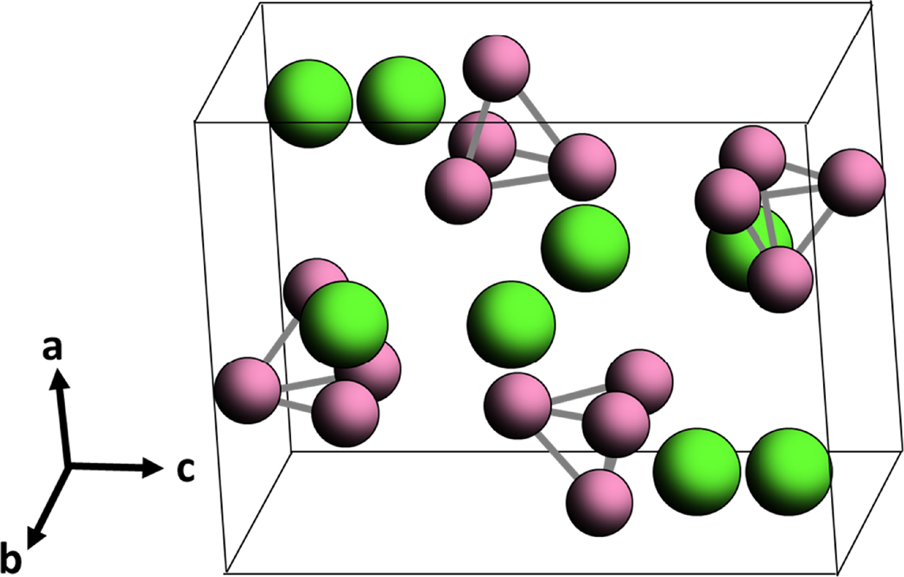 Defects in BaSi2 by EPR, PL and DFT - IOPscience