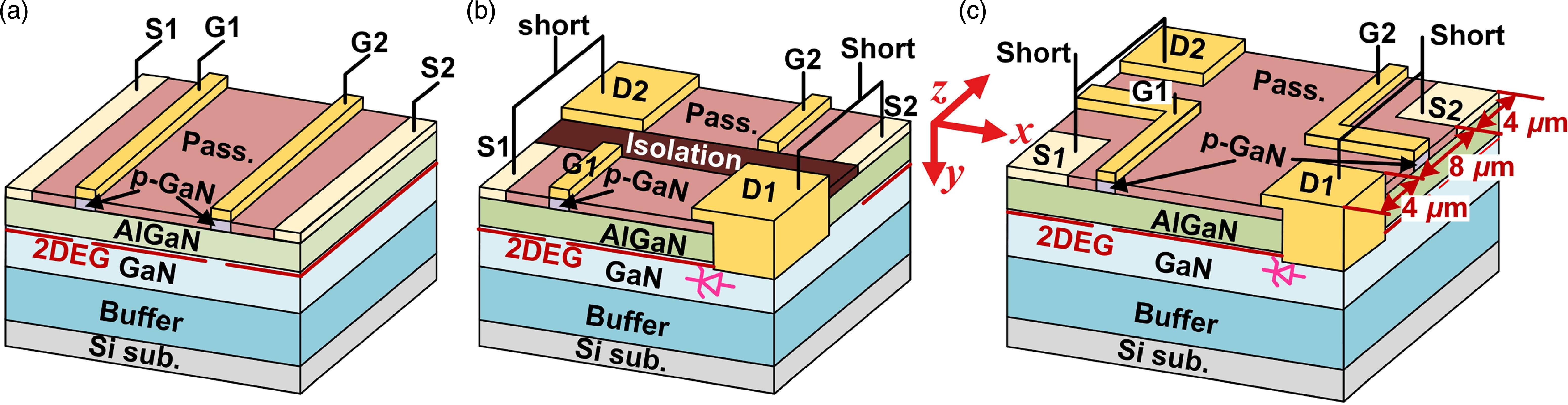 A p-GaN gate monolithic bi-directional switch with active isolation for ...