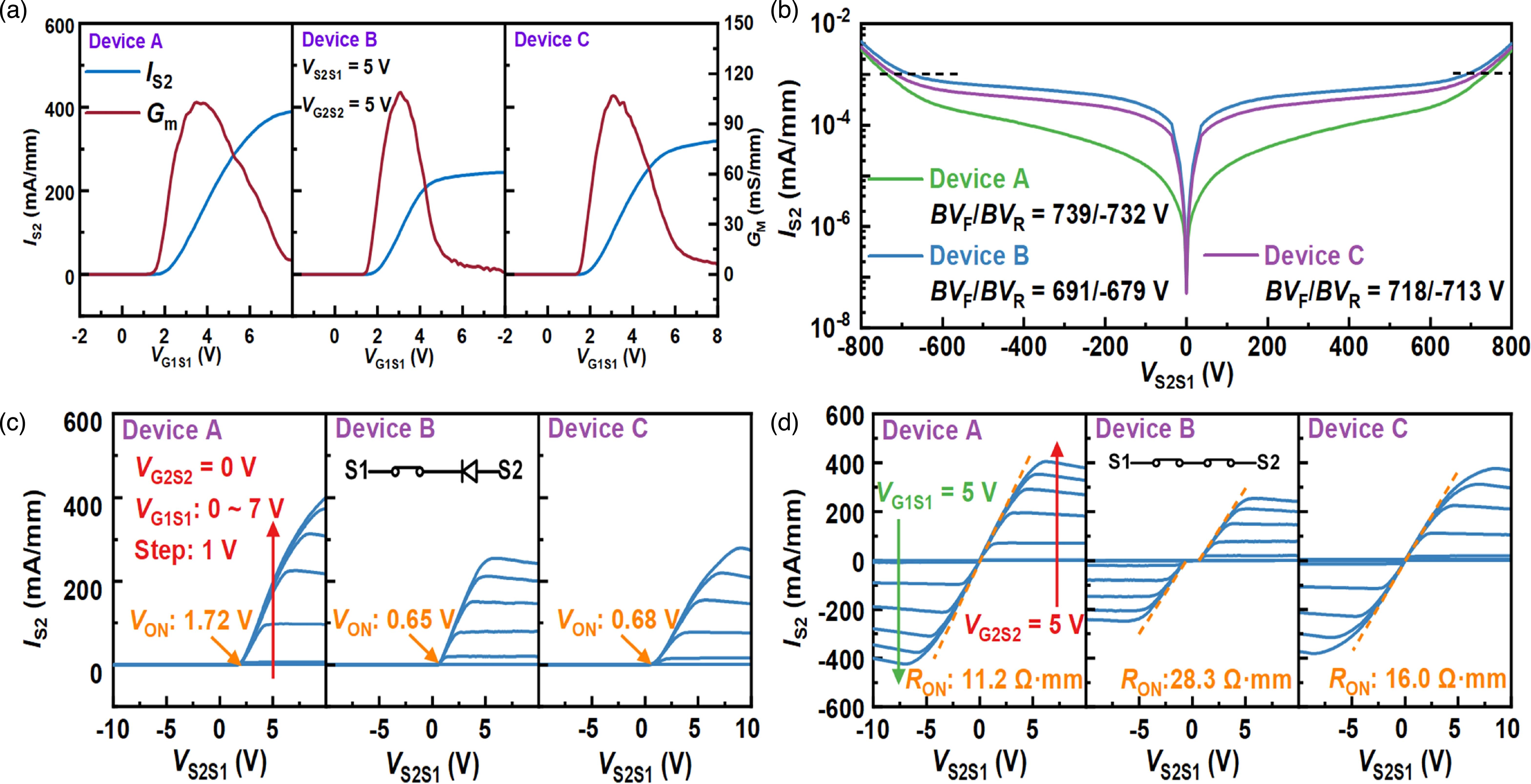 A p-GaN gate monolithic bi-directional switch with active isolation for ...