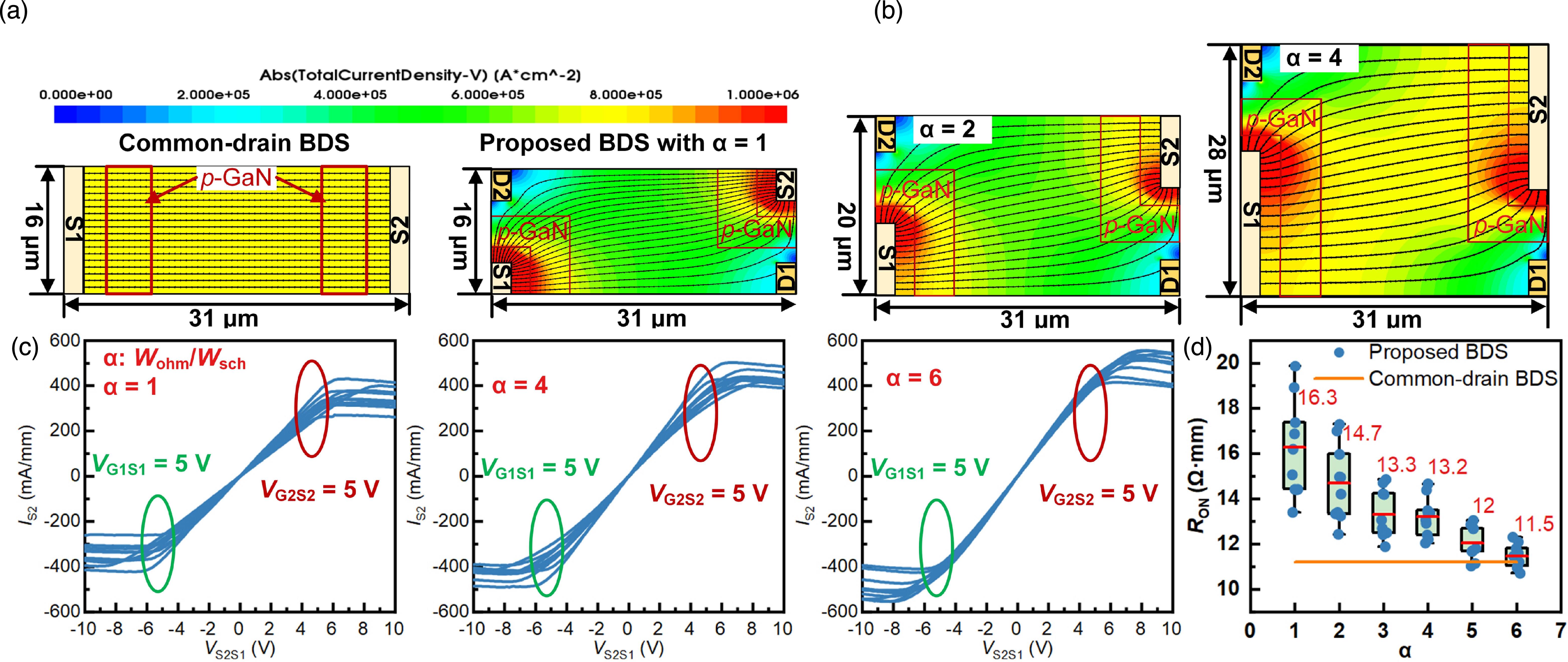 A p-GaN gate monolithic bi-directional switch with active isolation for ...