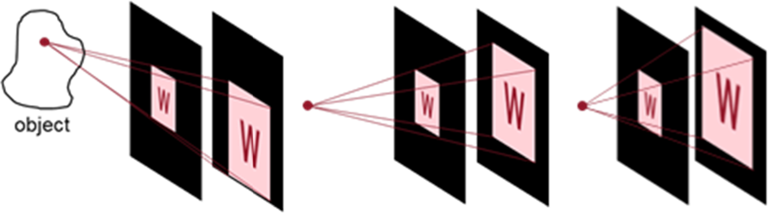 Backscattering X-ray imaging using a caustic network aperture - IOPscience