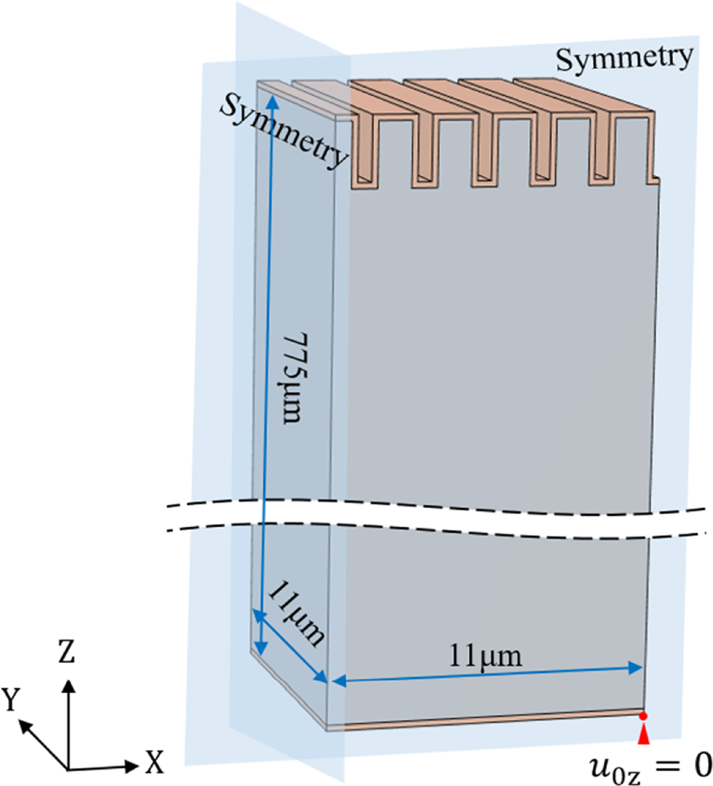 Study on dislocation propagation in trench structures during scaled Si ...