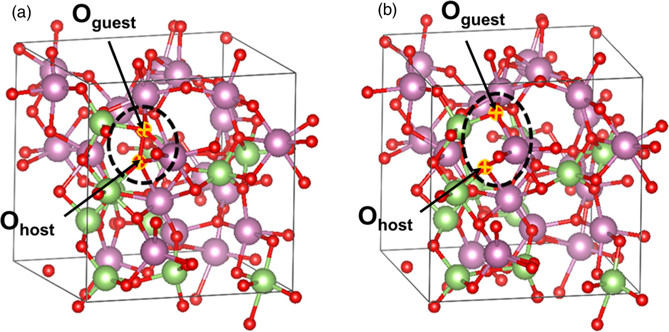 Structural and electronic properties of interstitial oxygen defect in ...