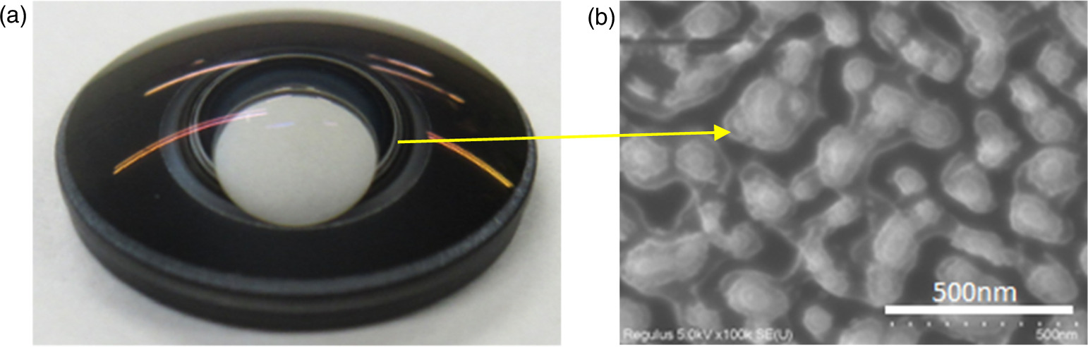 Hierarchical super-hydrophobic coating with productive etching process ...
