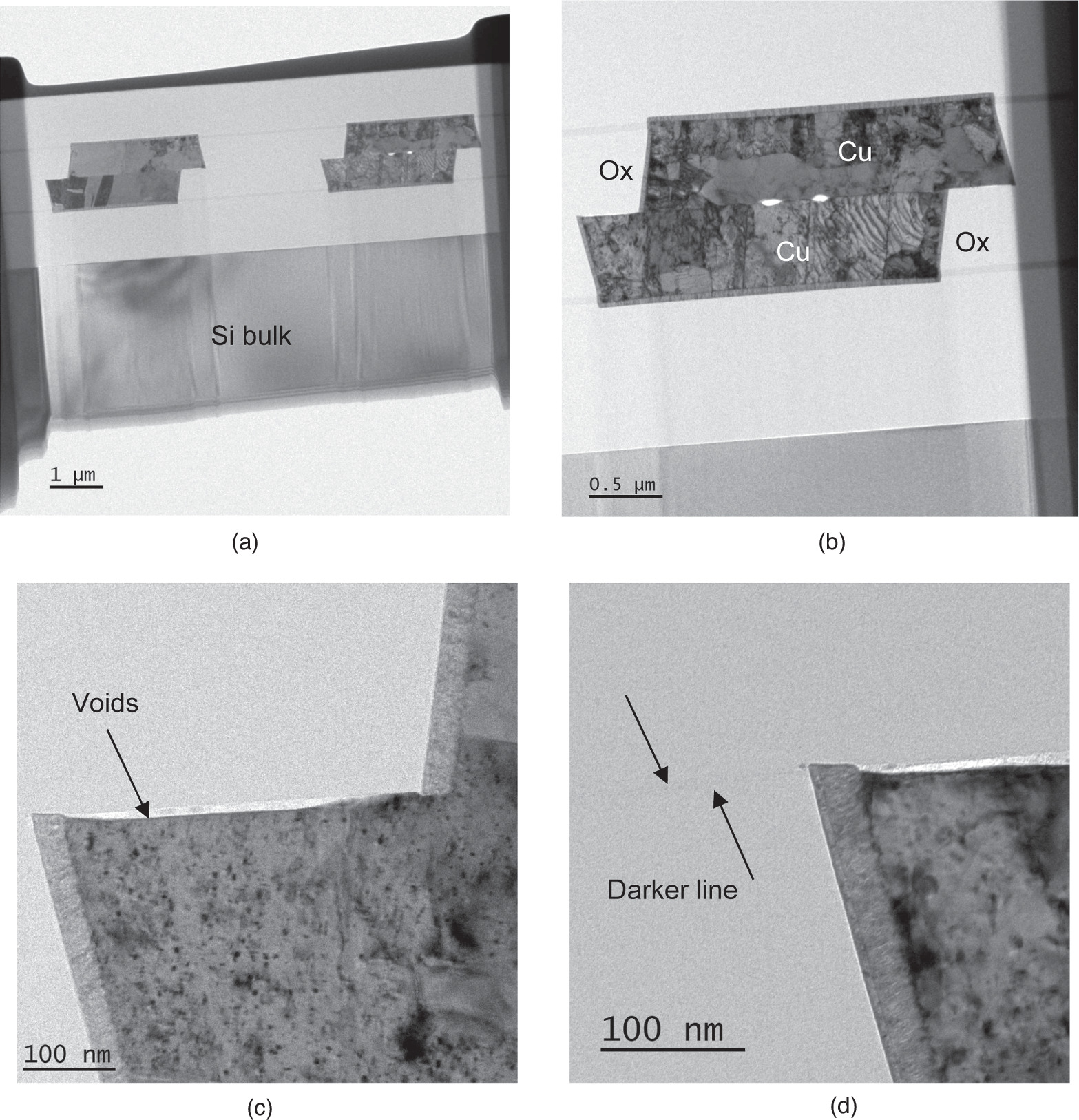 Surface activated Cu/SiO2 hybrid bonding for room temperature 3D ...