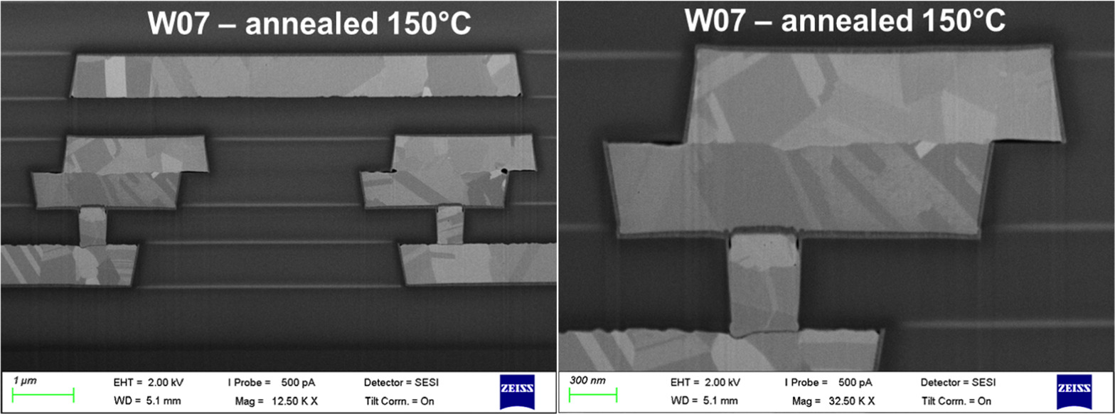 Surface activated Cu/SiO2 hybrid bonding for room temperature 3D ...