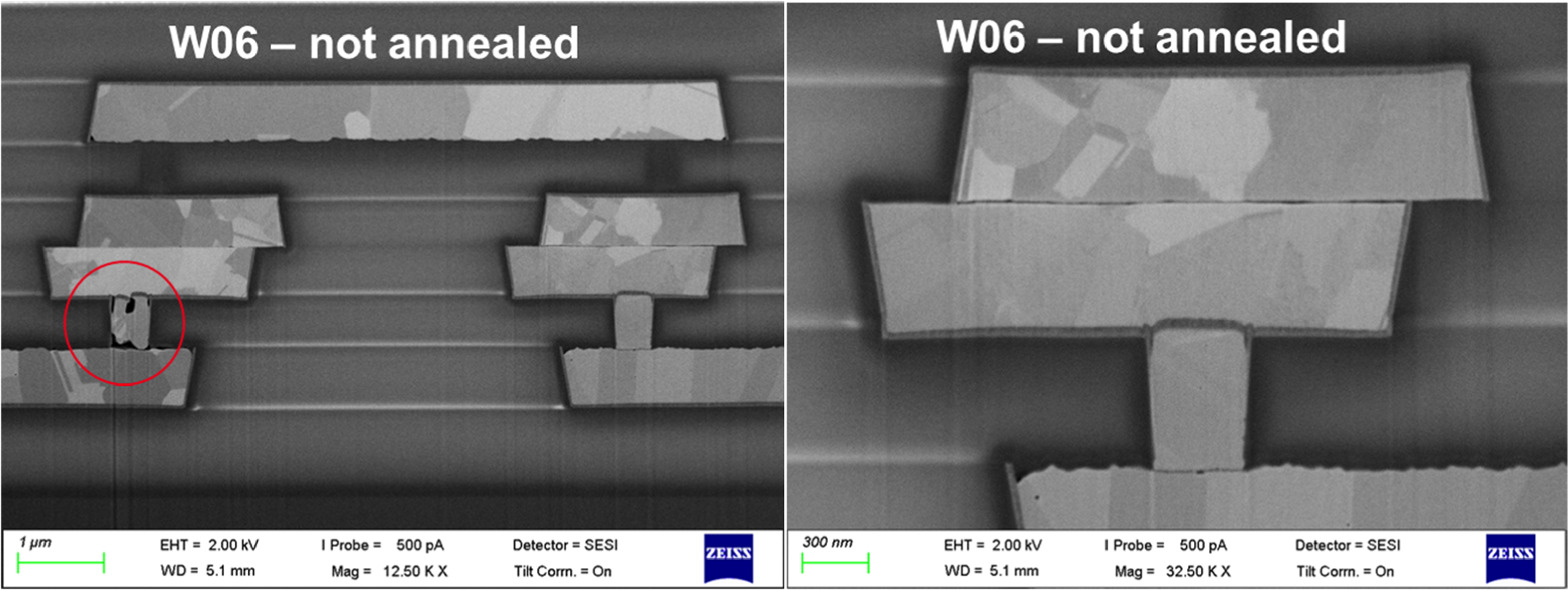 Surface activated Cu/SiO2 hybrid bonding for room temperature 3D ...