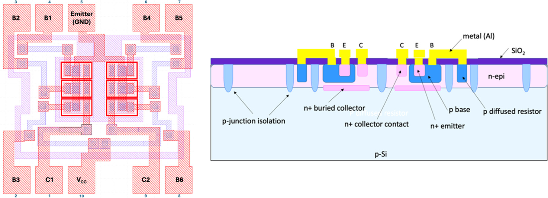 Failure analysis of shorting issues in bipolar junction transistors ...