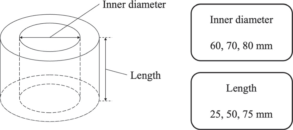 Effect of relay tube geometry on the onset temperature in loop-tube ...
