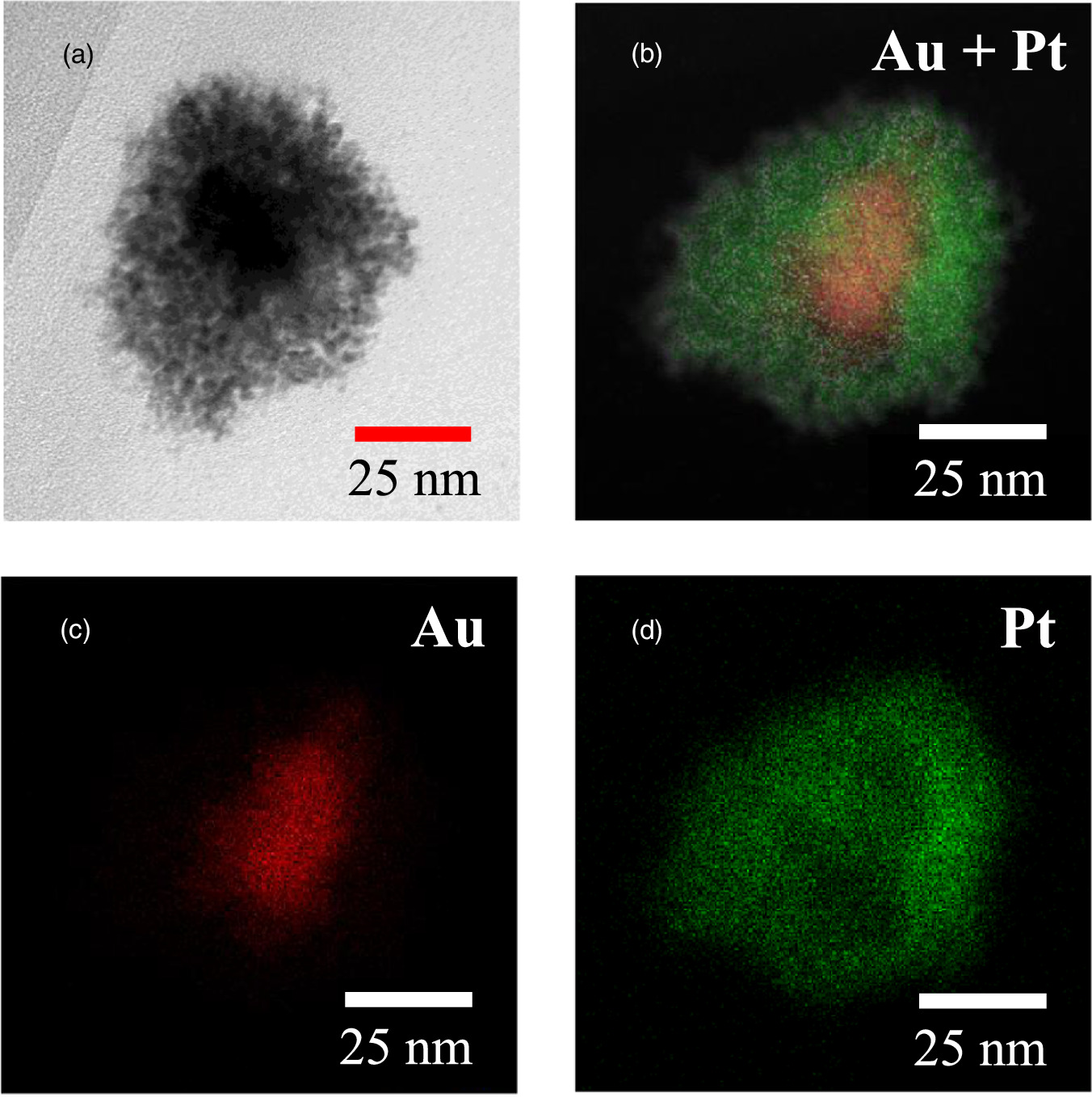 Size control of Au@Pt core-shell nanoparticles for enhanced catalytic ...