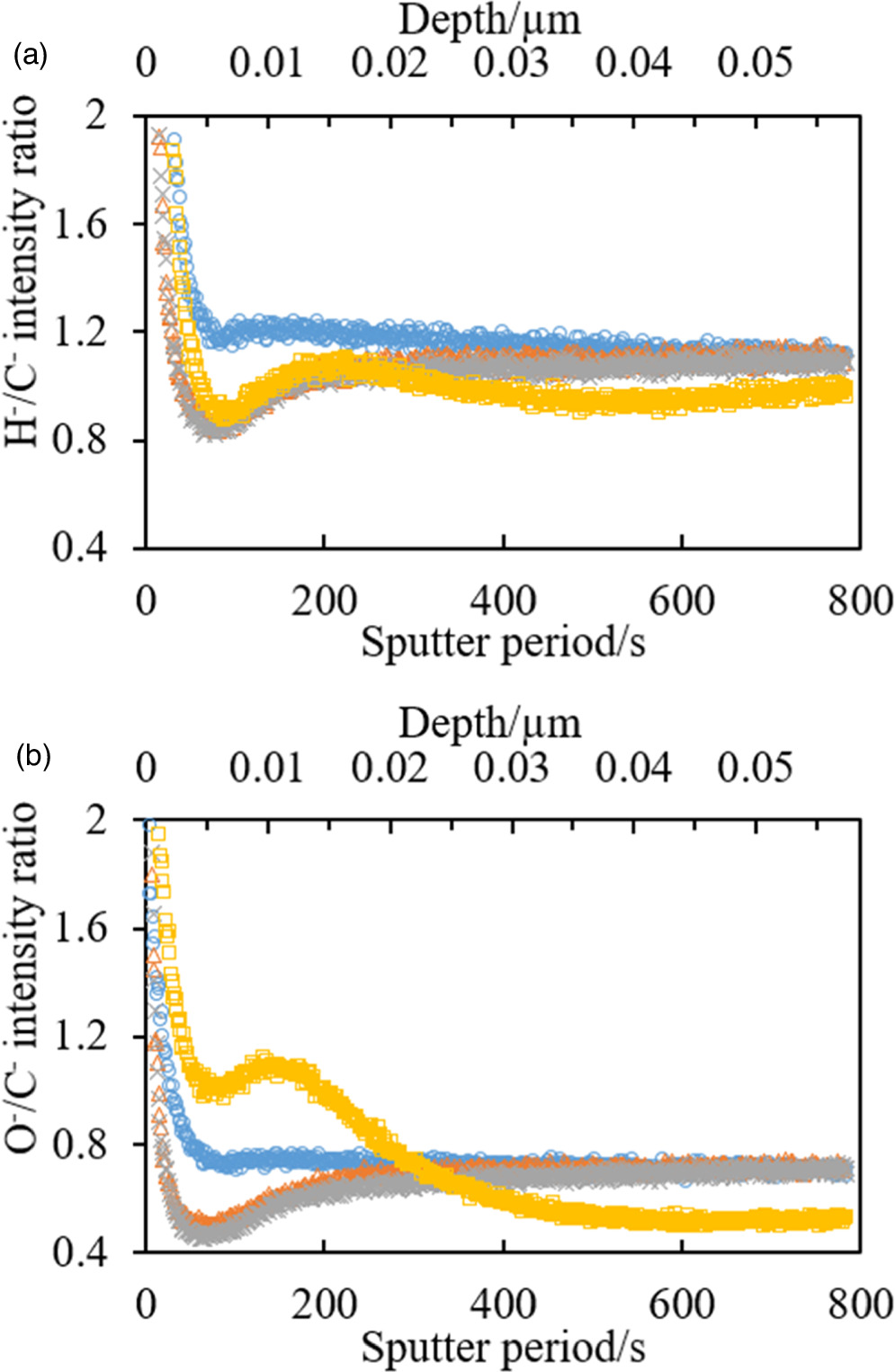 Formation mechanism of periodic wrinkles around trimmed nanoimprint ...