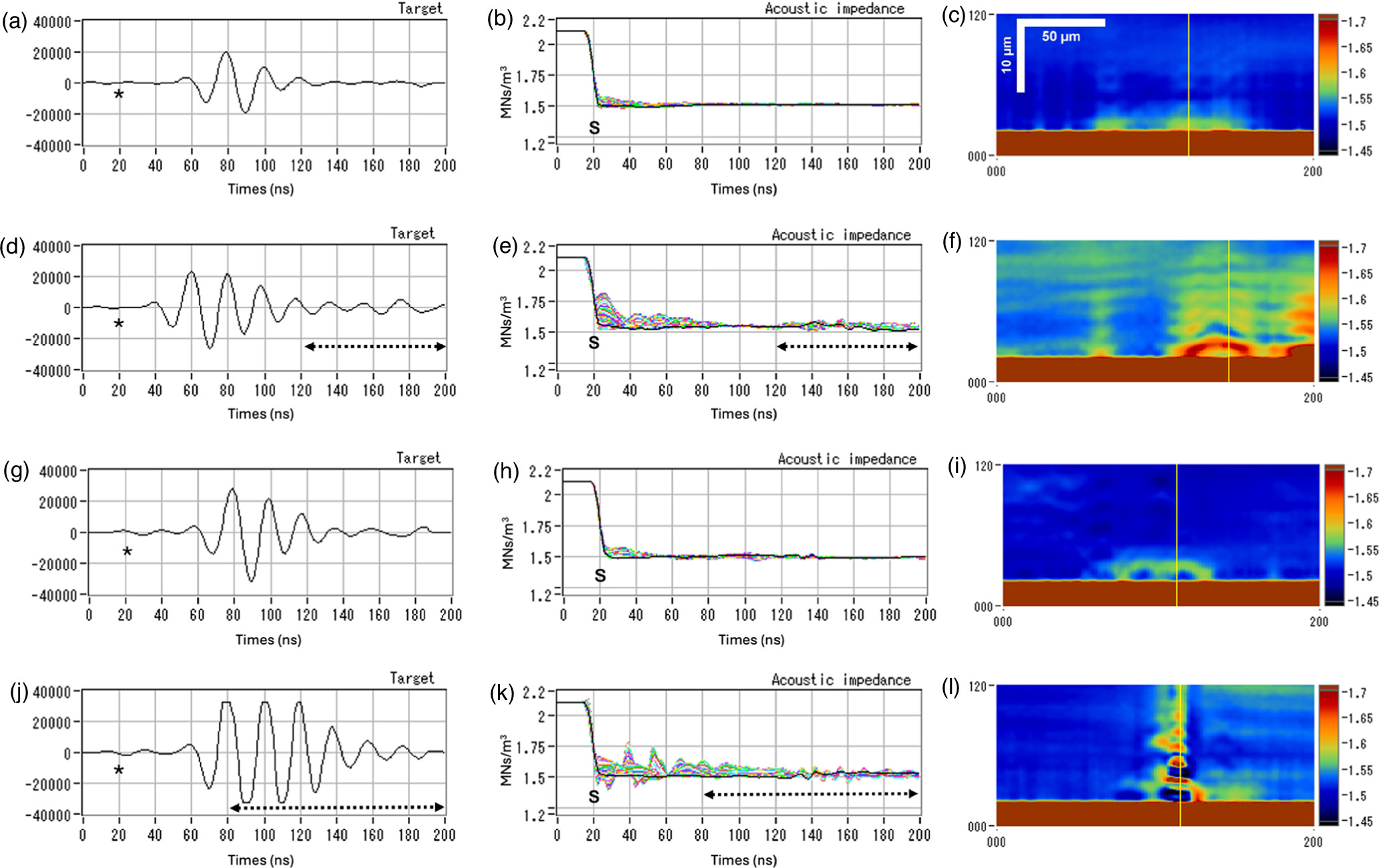 Multiple reflections in three-dimensional images of scanning acoustic ...