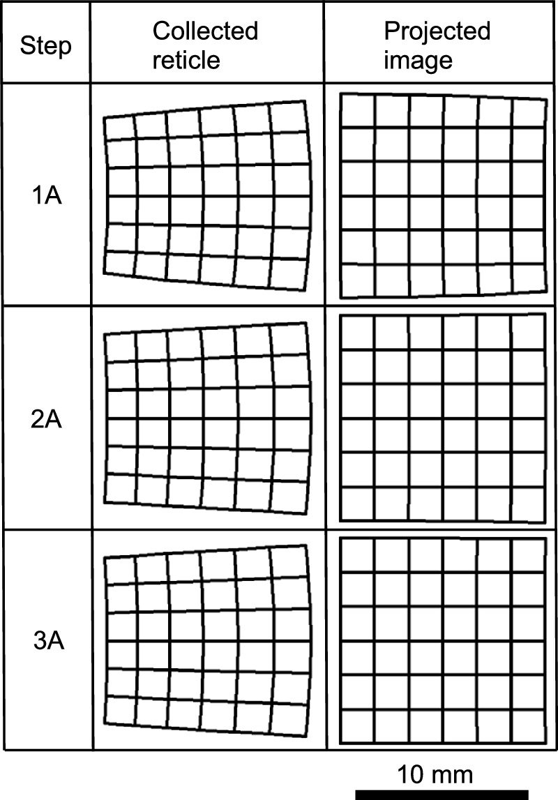 Demonstration of non-distortion stereophonic lithography using ...