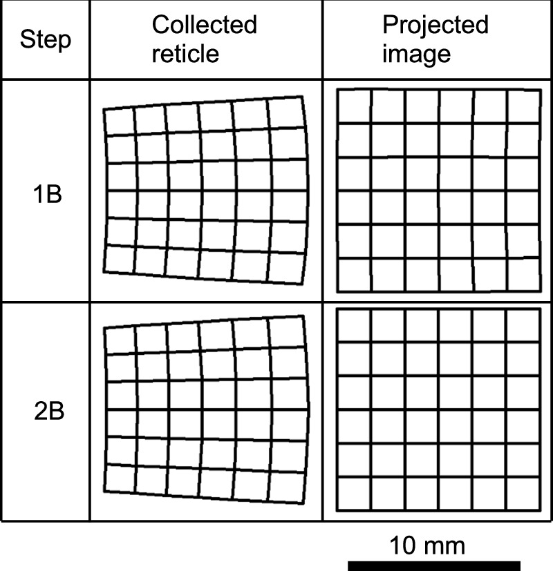 Demonstration of non-distortion stereophonic lithography using ...