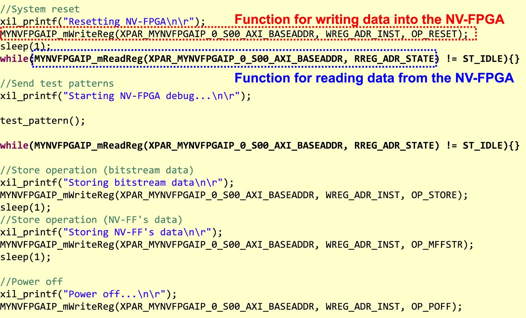 Design of an FPGA-based emulator for rapidly prototyping a nonvolatile system-on-a-chip - IOPscience