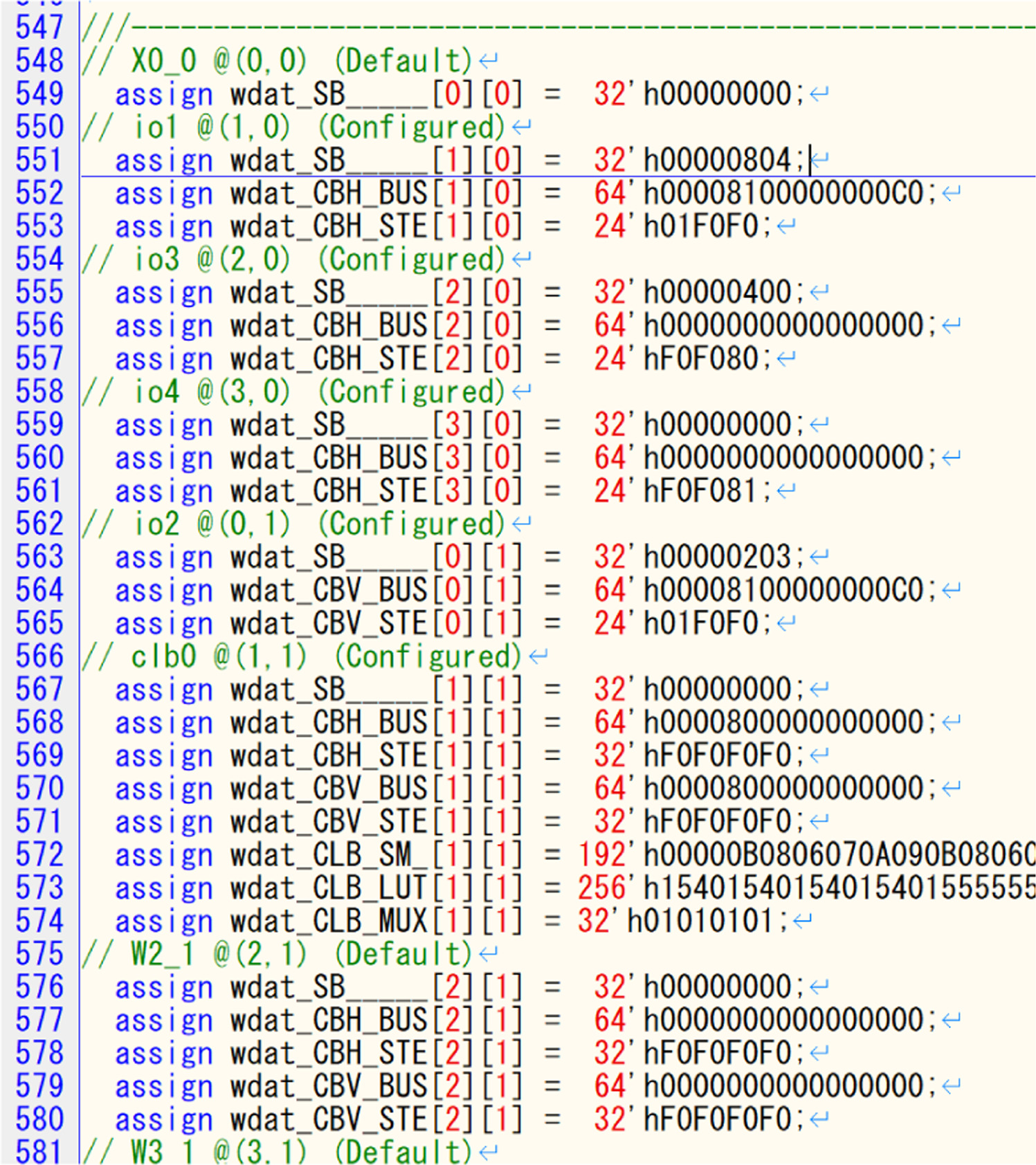 Design of an FPGA-based emulator for rapidly prototyping a nonvolatile ...