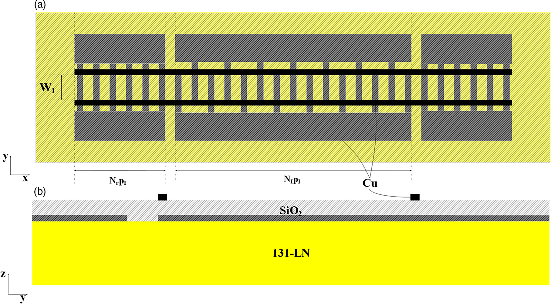 Modeling of in-plane diffraction in a surface acoustic wave resonator ...