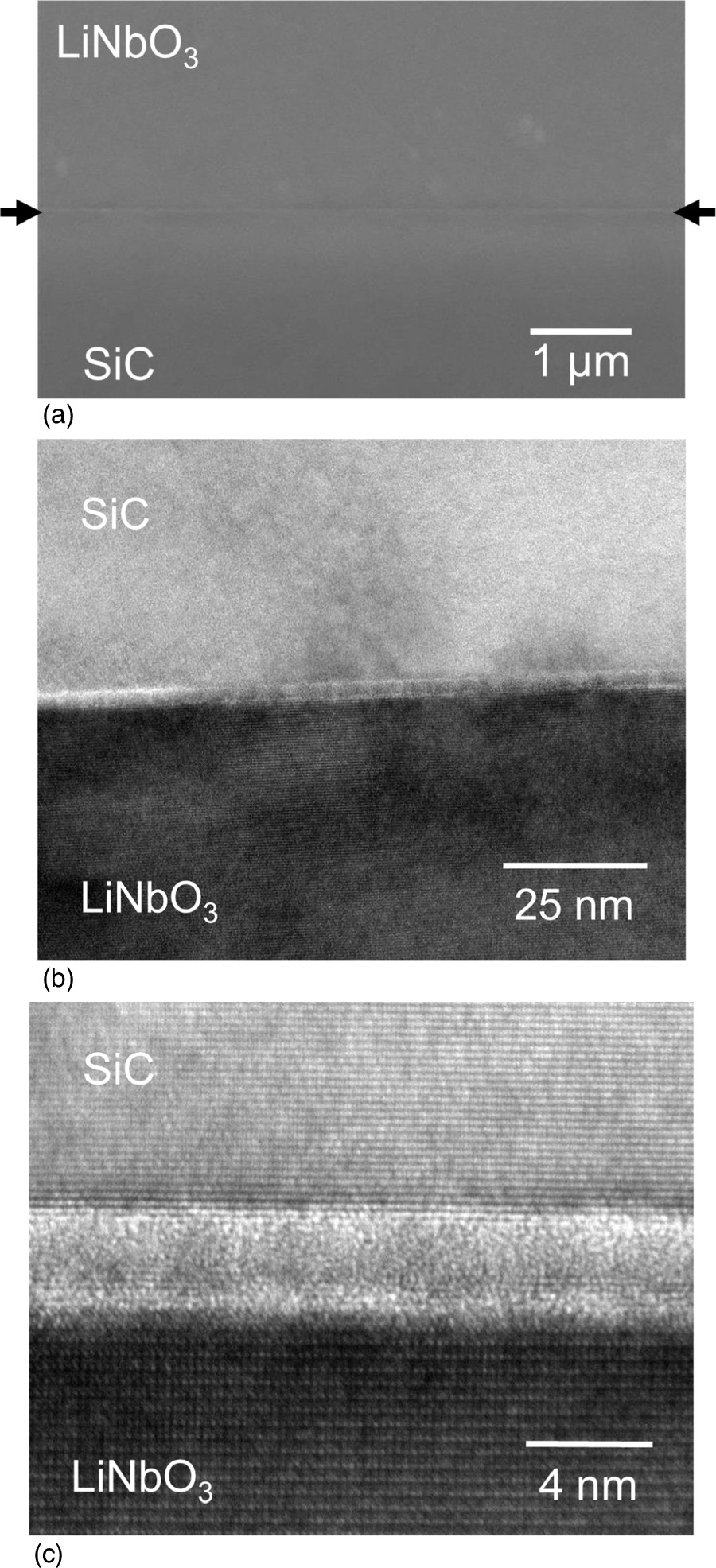 Room-temperature quasi-direct bonding of LiNbO3 and SiC wafers using ...
