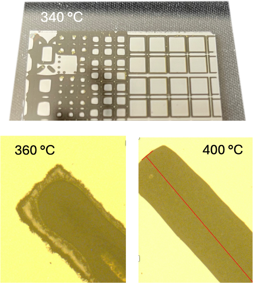 The use of glasses in low-temperature wafer bonding processes - IOPscience