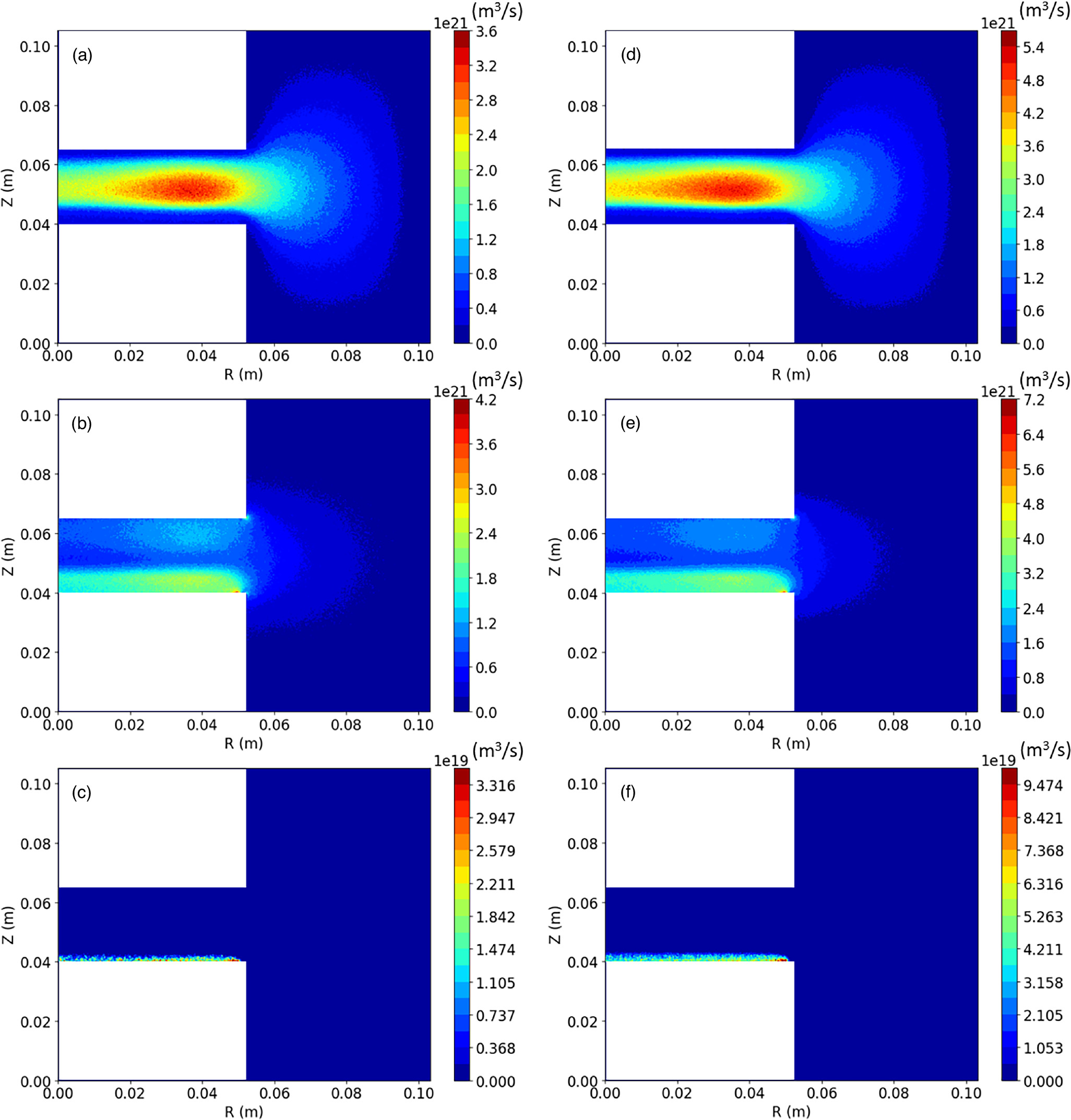 Ion impact ionization in capacitively coupled Ar plasma captured using GPU-parallelized particle ...