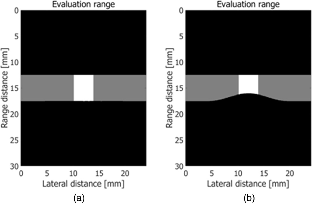 Estimation of velocity vectors and evaluation of accuracy using two ...
