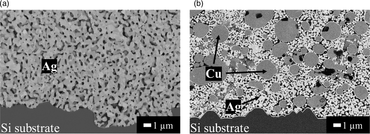 Evaluation of Ag-coated Cu paste as Ag-saving electrode paste for ...