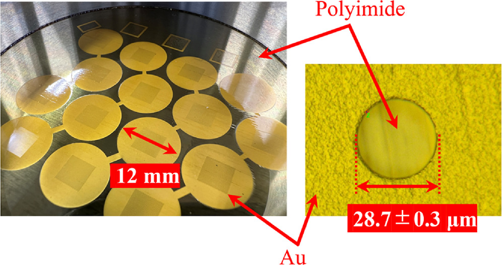 Submicron-processing by X-ray lithography for medical mesh nebulizer ...