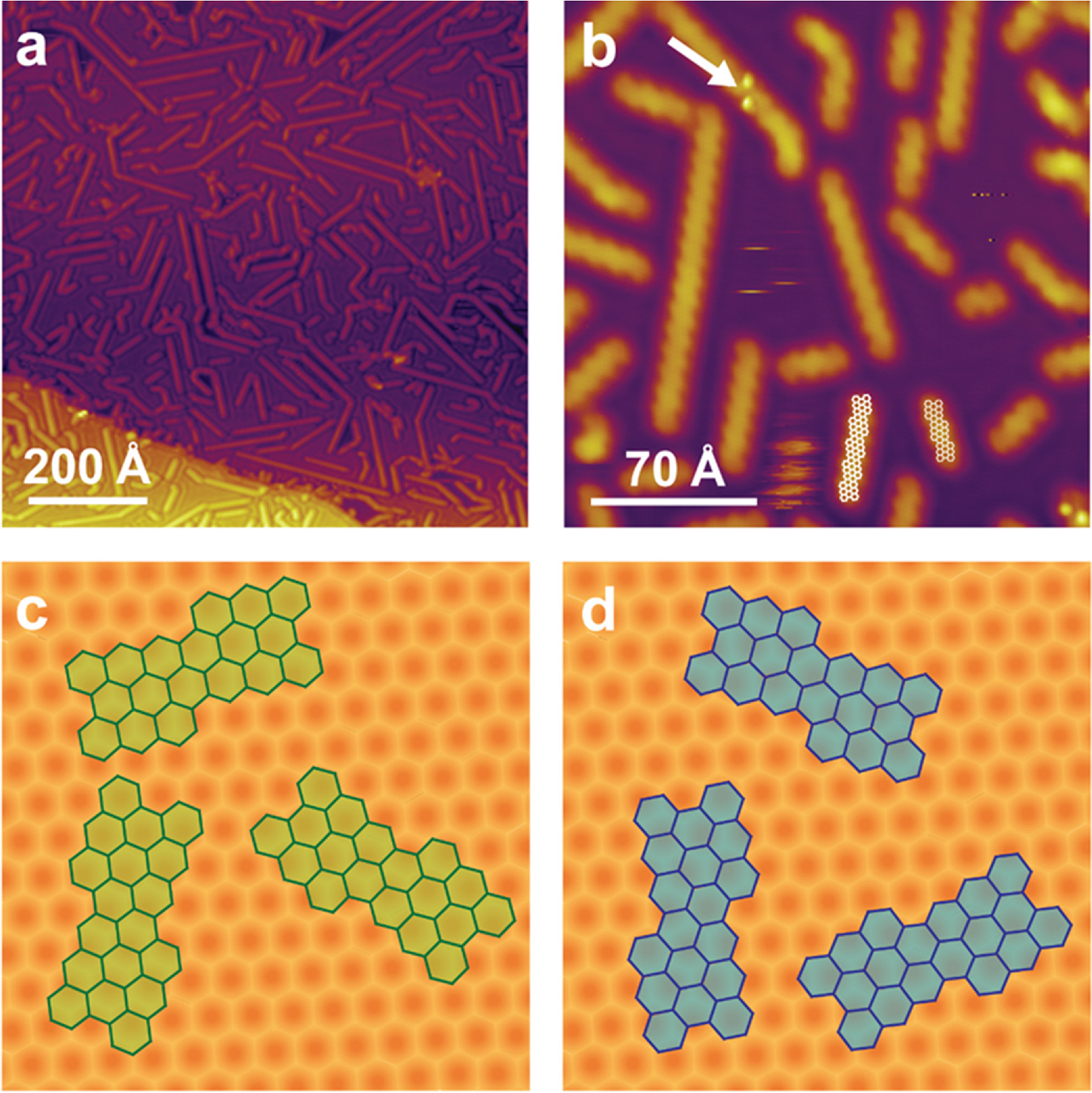 Synthesis and growth mechanisms of (3,1)-graphene nanoribbons on Cu(111 ...
