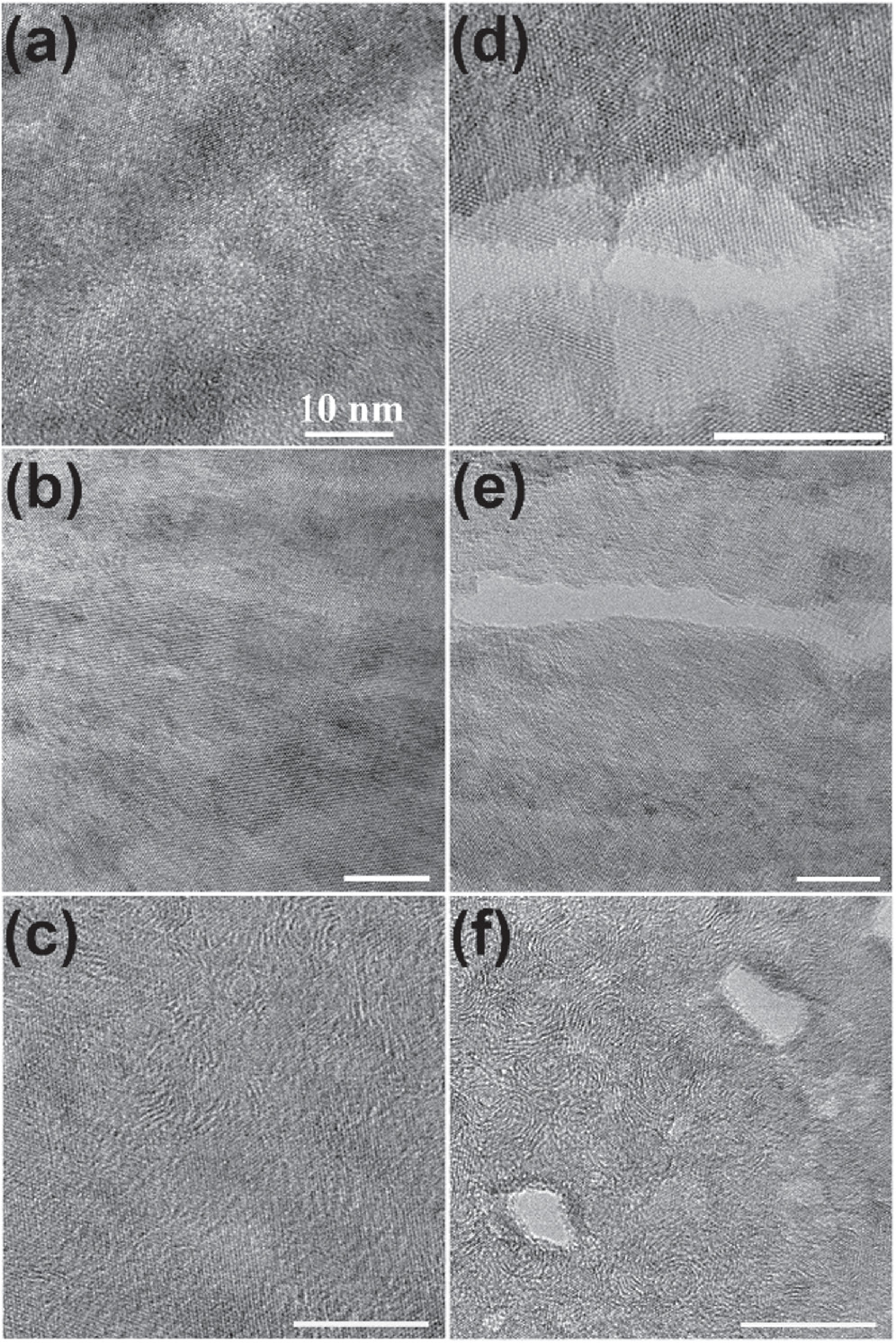 Development of in-situ TEM method for elucidating tensile fracture ...