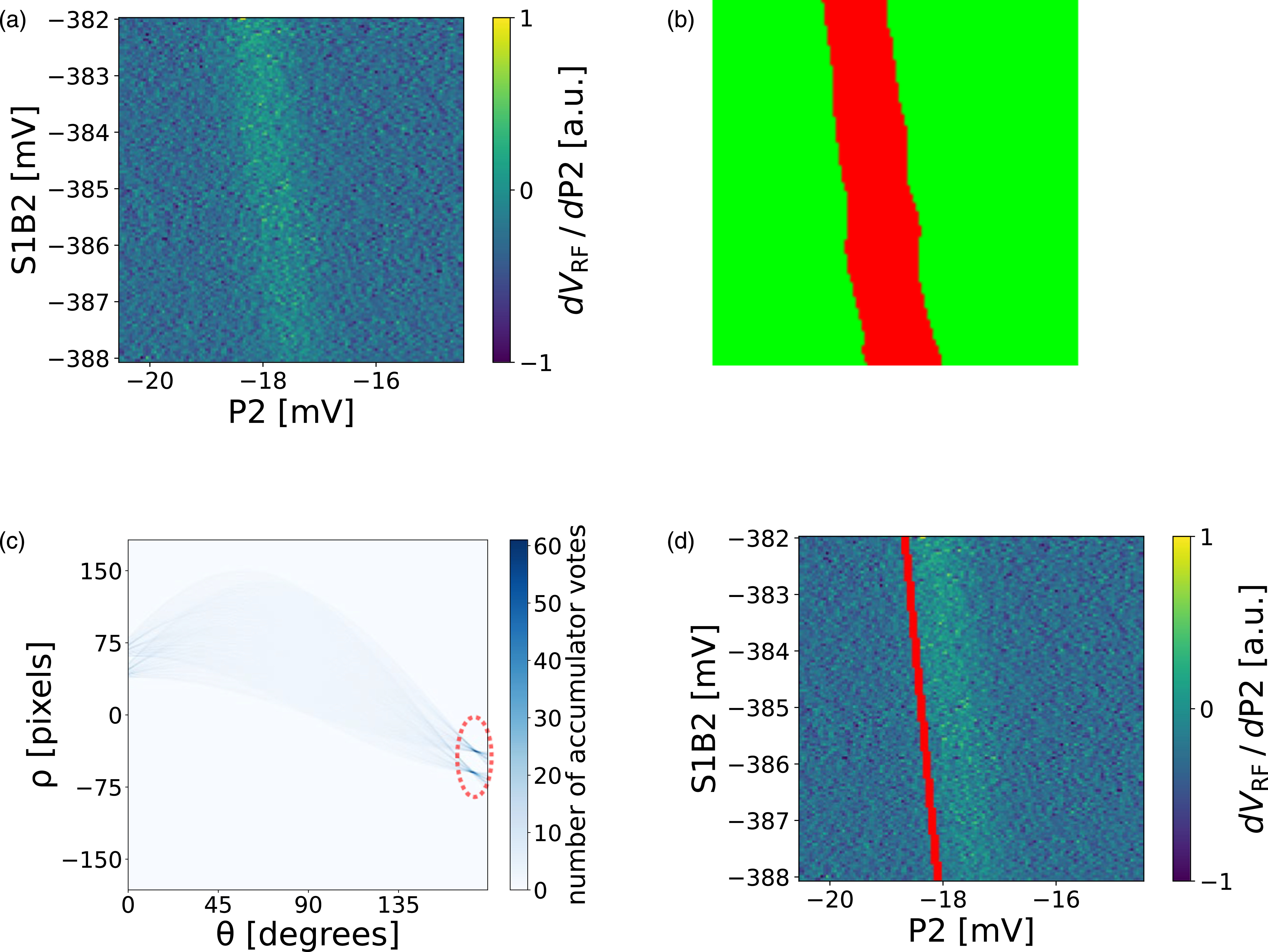 CNN-assisted automatic cross-capacitance matrix update for virtual-gate ...