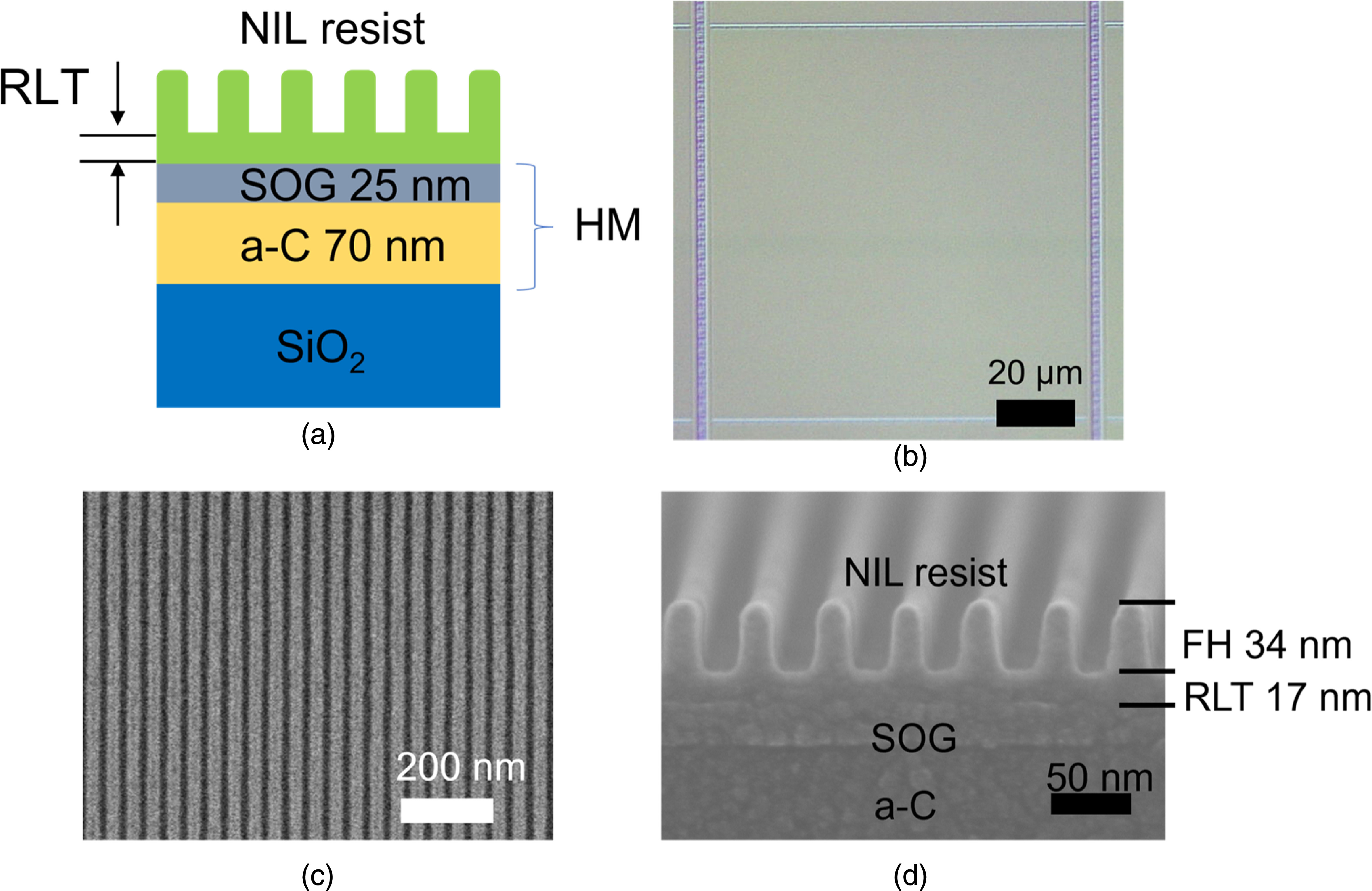 1X nm half-pitch pattern transfer using a spin-on glass and amorphous ...