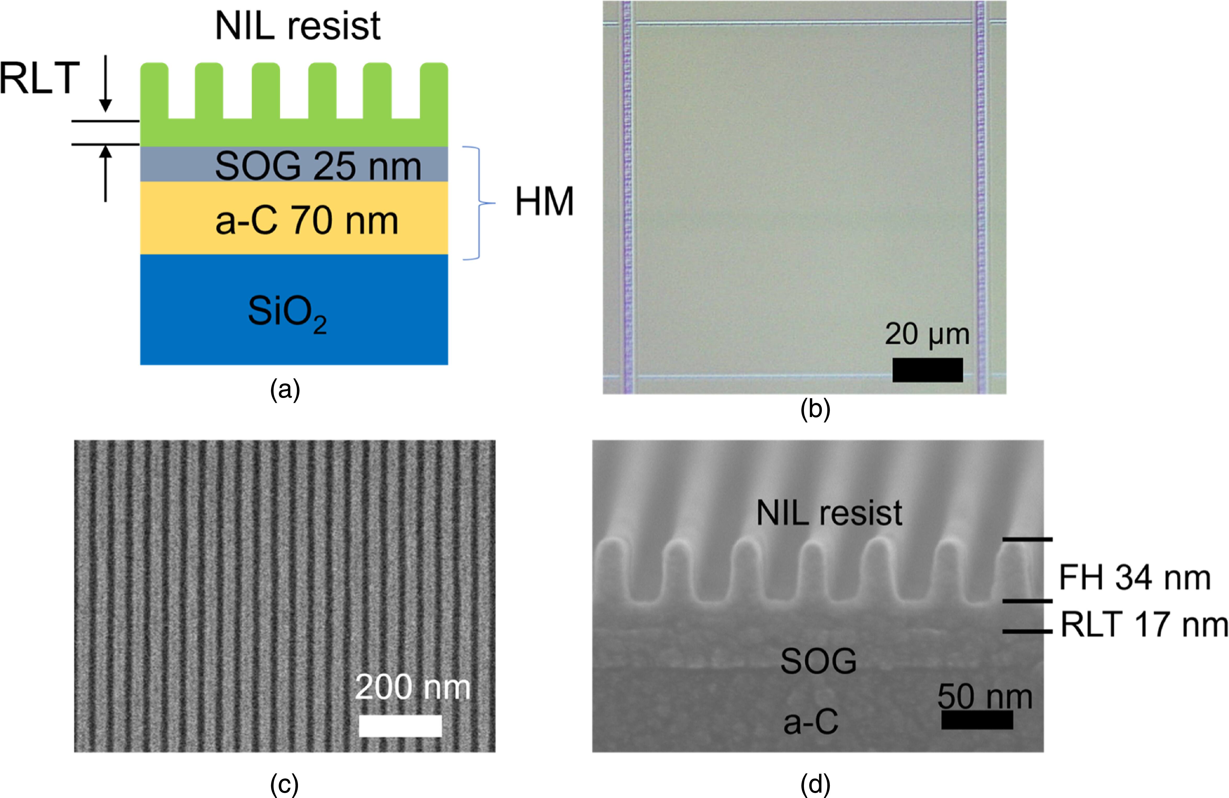 1X nm half-pitch pattern transfer using a spin-on glass and amorphous ...