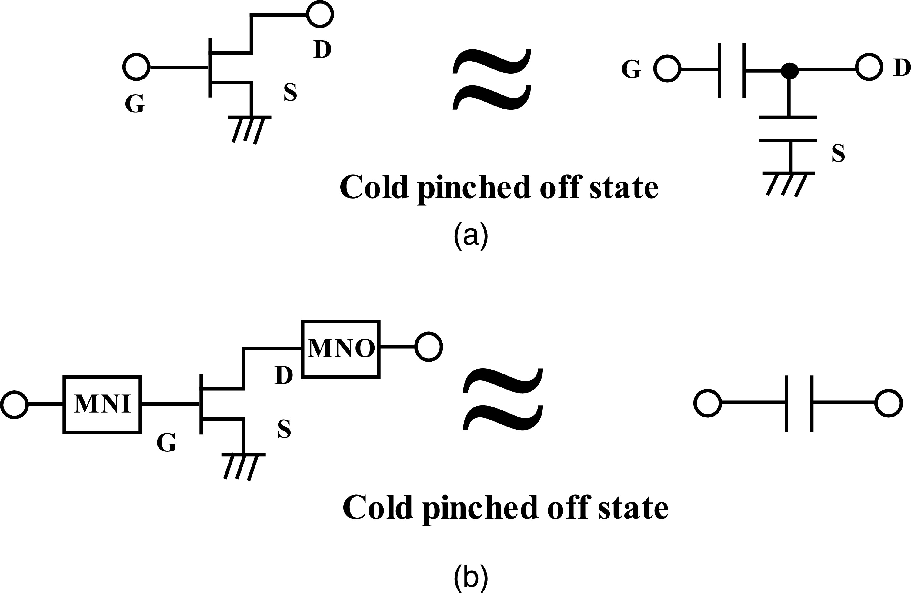 GaN/SiC SPDT gain switch MMICs utilizing bidirectional FET amplifiers ...