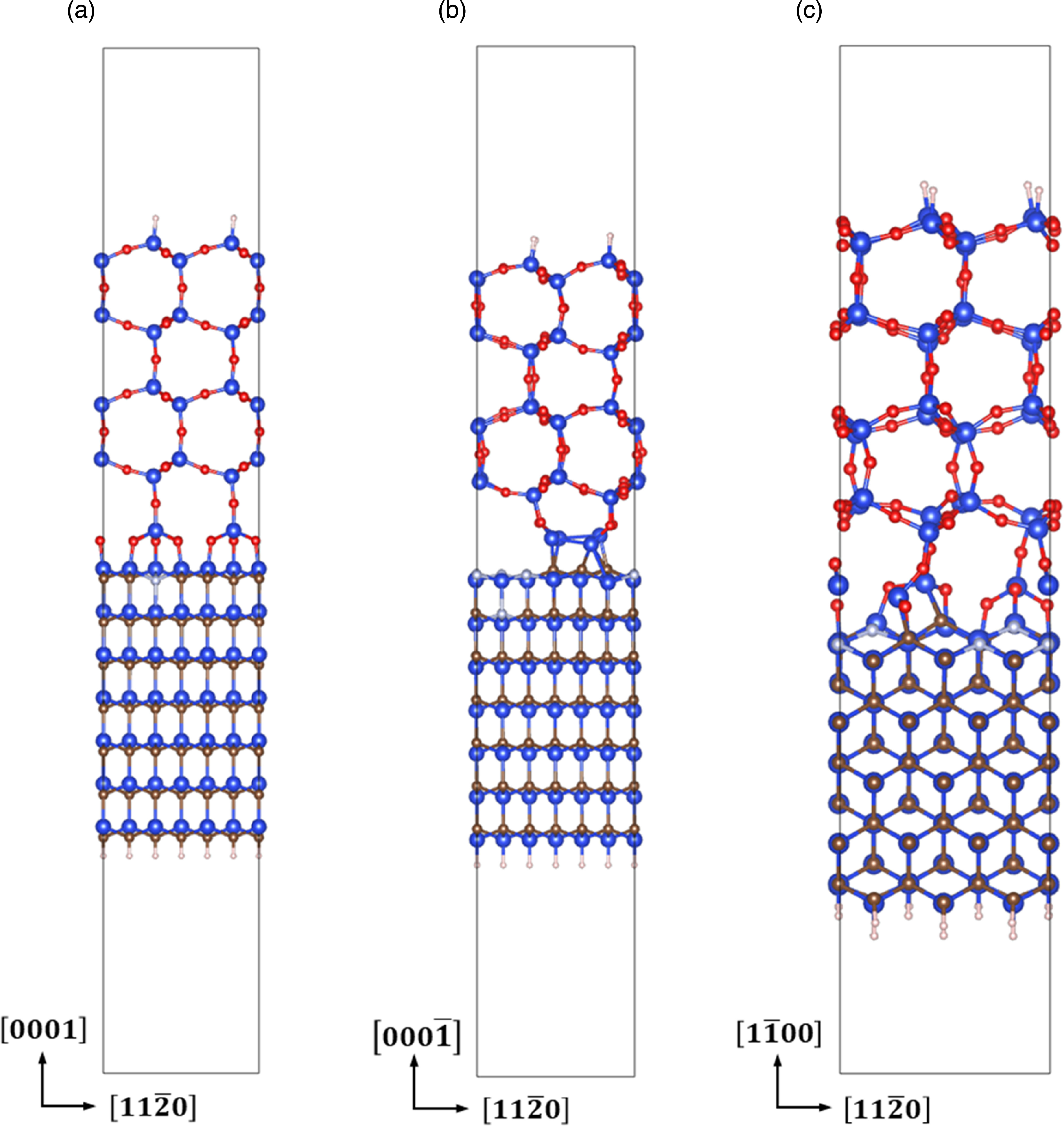 Theoretical analysis of 4H-SiC/SiO2 interface structures and band ...