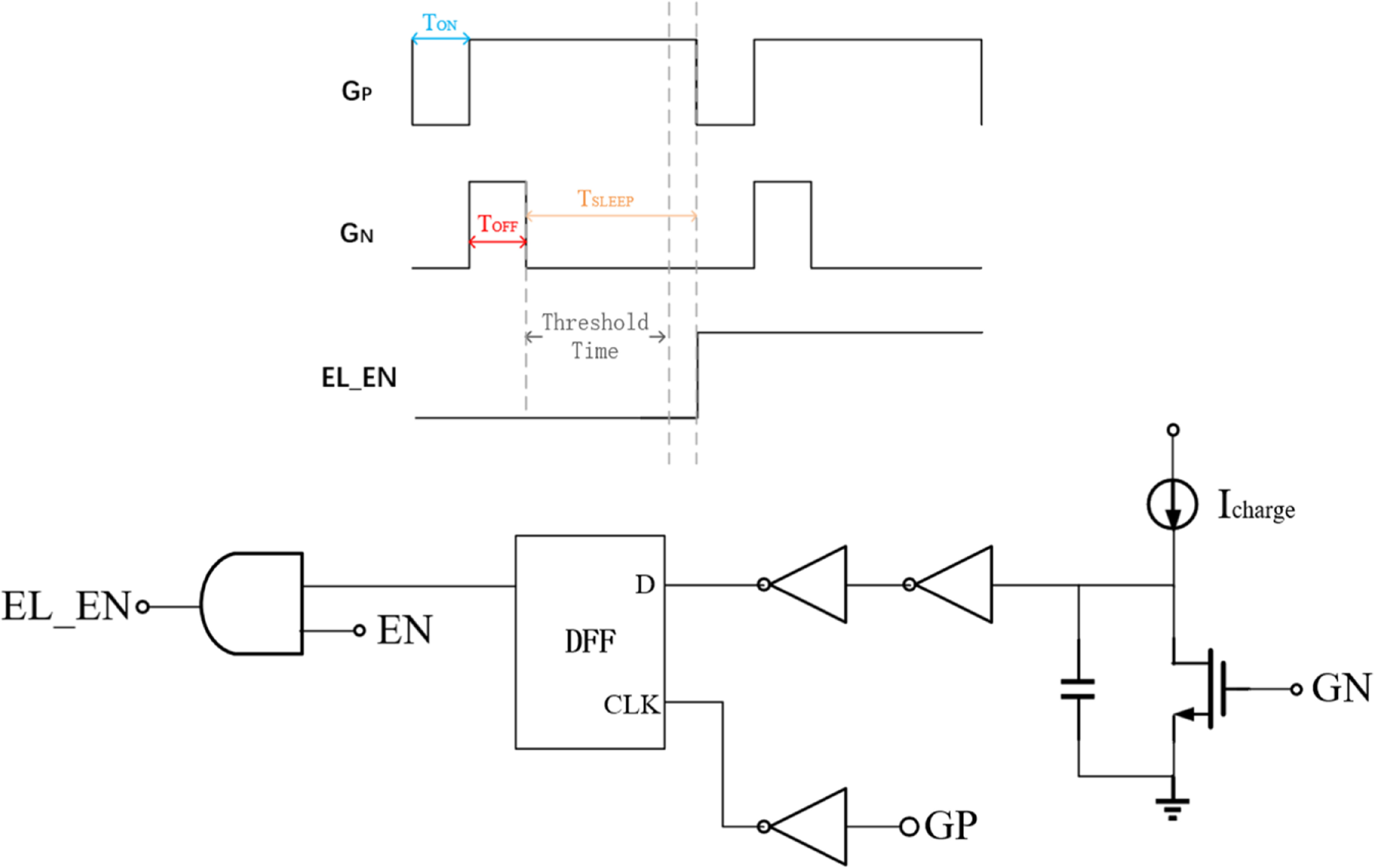 High-efficiency DC-DC Buck converter for a 55 nm BCD process with 98.37 ...