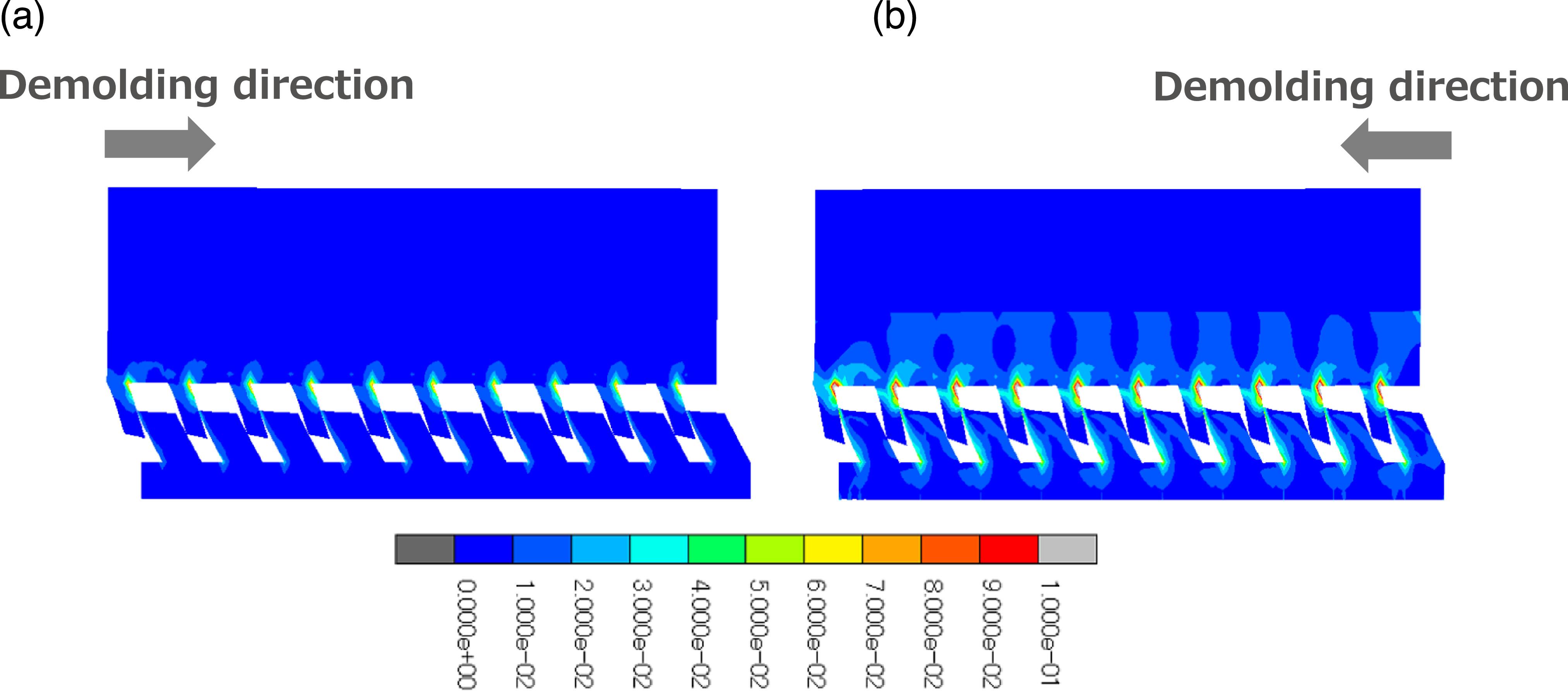 Multi-scale simulation of the full-scale demolding process for slanted ...