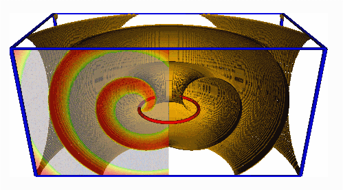 Visualization of spiral and scroll waves in simulated and experimental ...