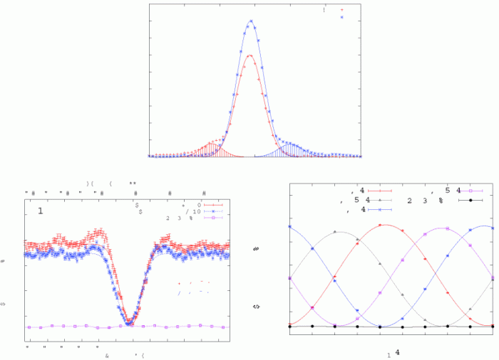 A polarization entangled photon-pair source based on a type-II PPLN ...