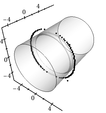 Instability and vortex ring dynamics in a three-dimensional superfluid ...