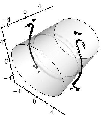 Instability and vortex ring dynamics in a three-dimensional superfluid ...