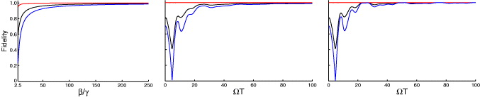Non-adiabatic holonomic quantum computation - IOPscience