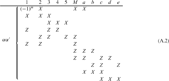 Surface code quantum computing by lattice surgery - IOPscience