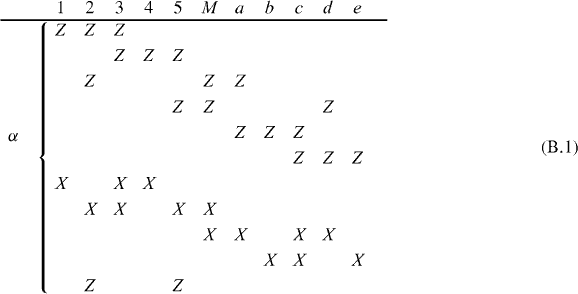 Surface code quantum computing by lattice surgery - IOPscience
